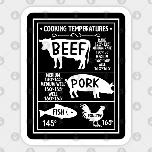 Kitchen Cooking Temperatures Chart - Temperature - Sticker | TeePublic