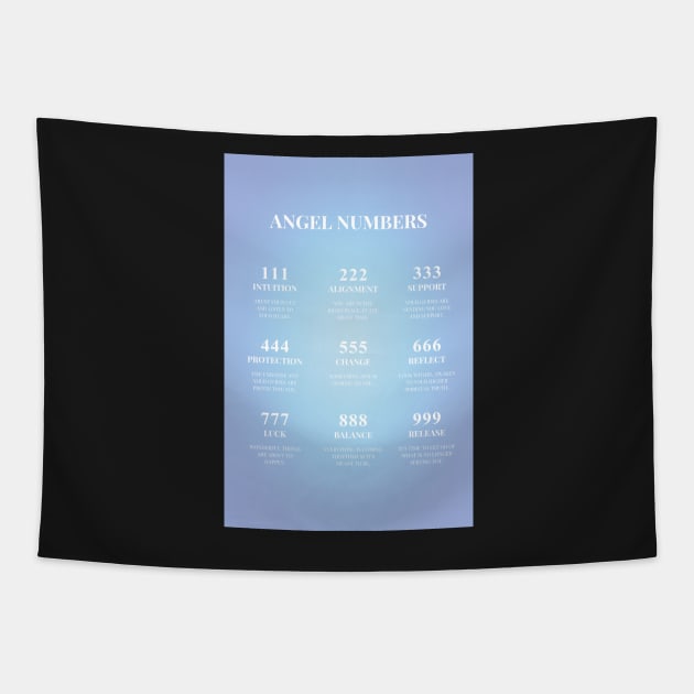 Angel Numbers Chart Blue Aura - Blue Aura - Tapestry | TeePublic