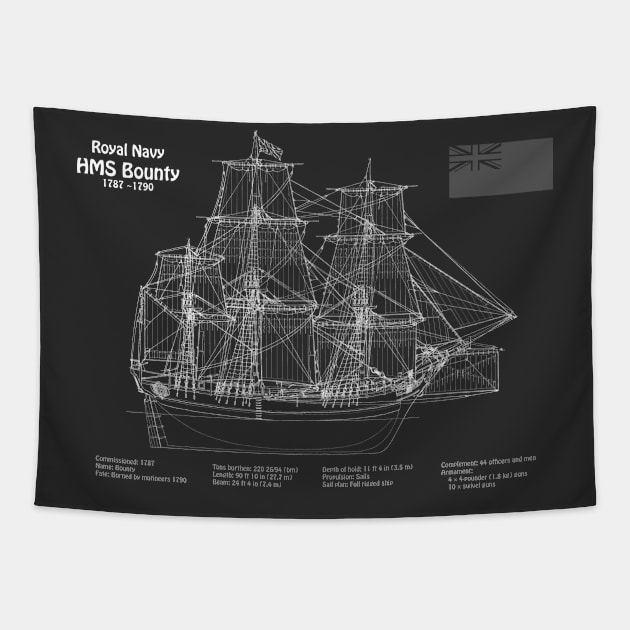 HMS Bounty. William Bligh mutiny ship - PDpng - Drawing Illustration ...
