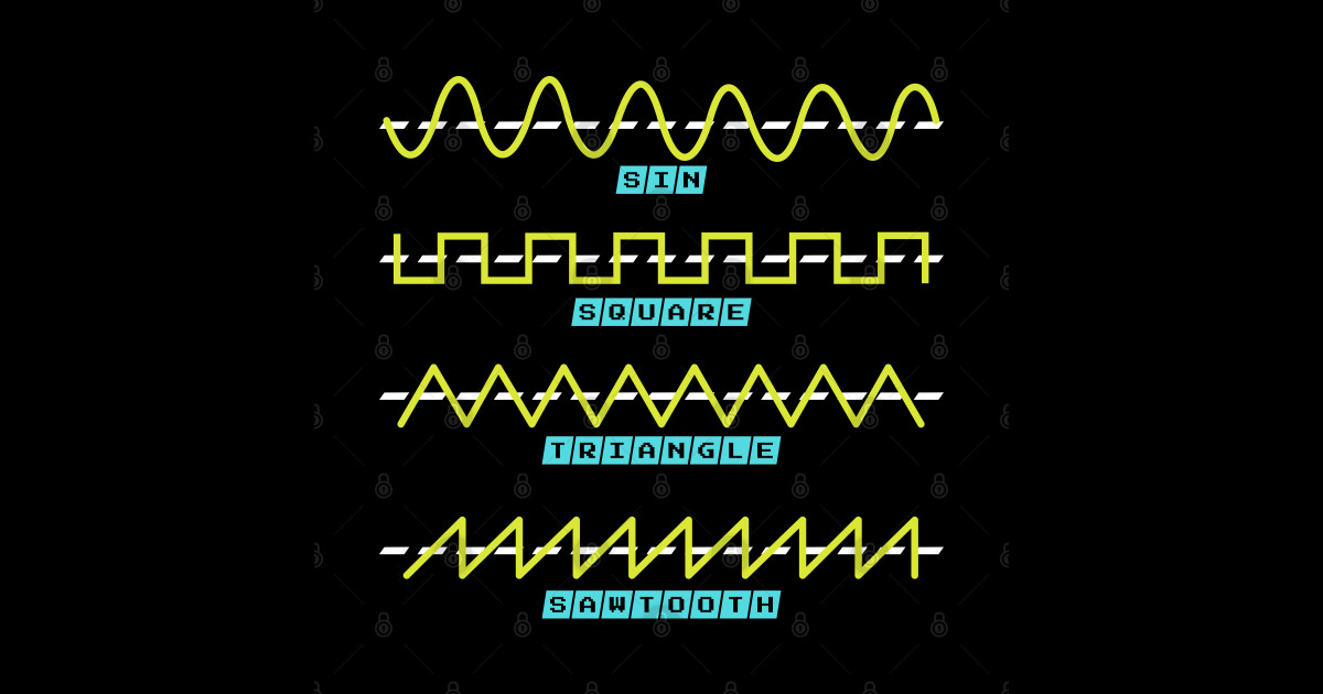 Funny Physics Equation - Science Humor - Funny Physics Equation ...