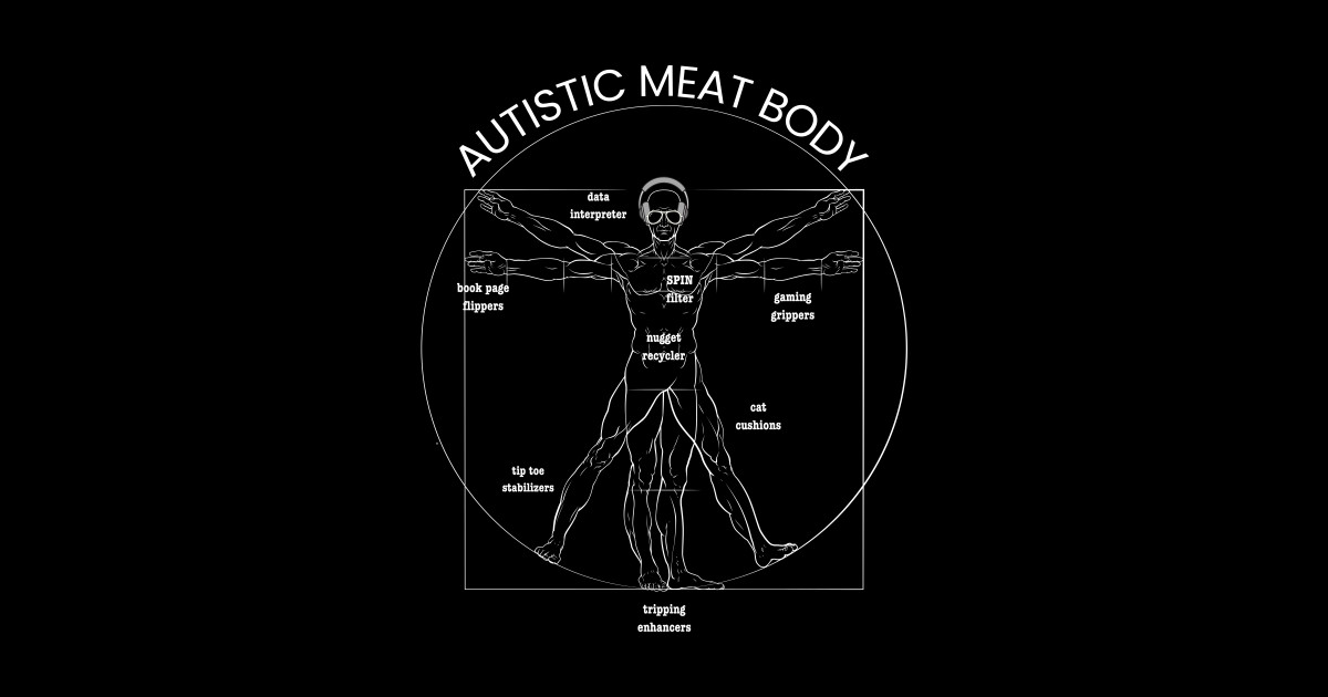 Autistic Body - Actually Autistic - Sticker | TeePublic