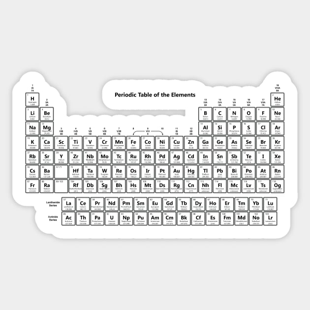 Black and White Periodic Table with 118 Elements - Periodic Table ...