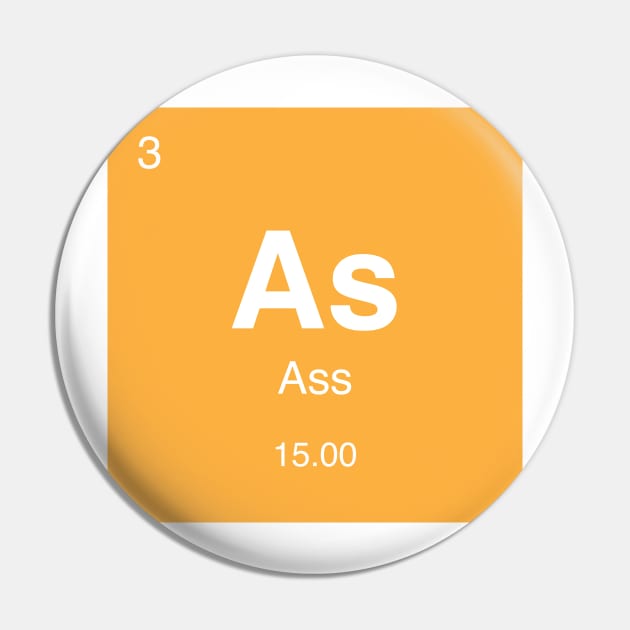 Ass / Periodic Table of Swears / Elements of Bad Language Square ...