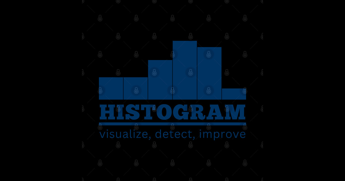 Histogram, Statistics to improve by - Histogram - Posters and Art ...