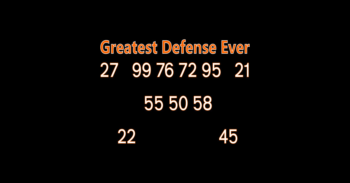 The 85 Bears and the Greatest Defense Ever - 85 Bears - Posters and Art ...