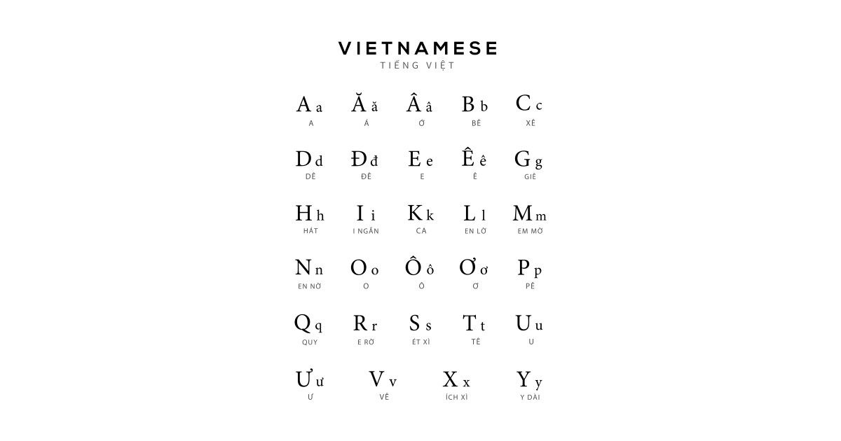Vietnamese Alphabet Chart, Vietnam Language Chart, White - Vietnamese ...