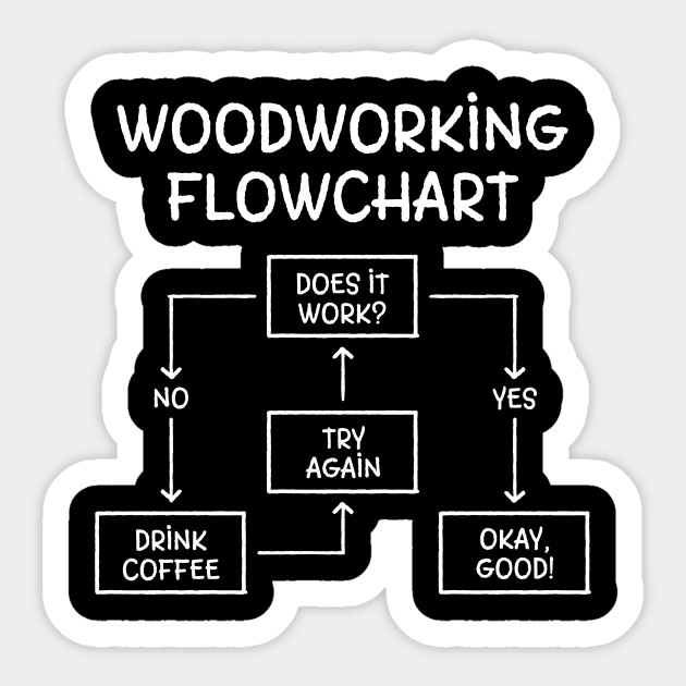 Funny Woodworking Flowchart - Woodworking - Sticker | TeePublic