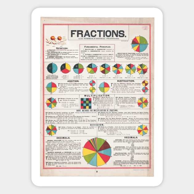 Fractions art - Fractions Art - Sticker | TeePublic