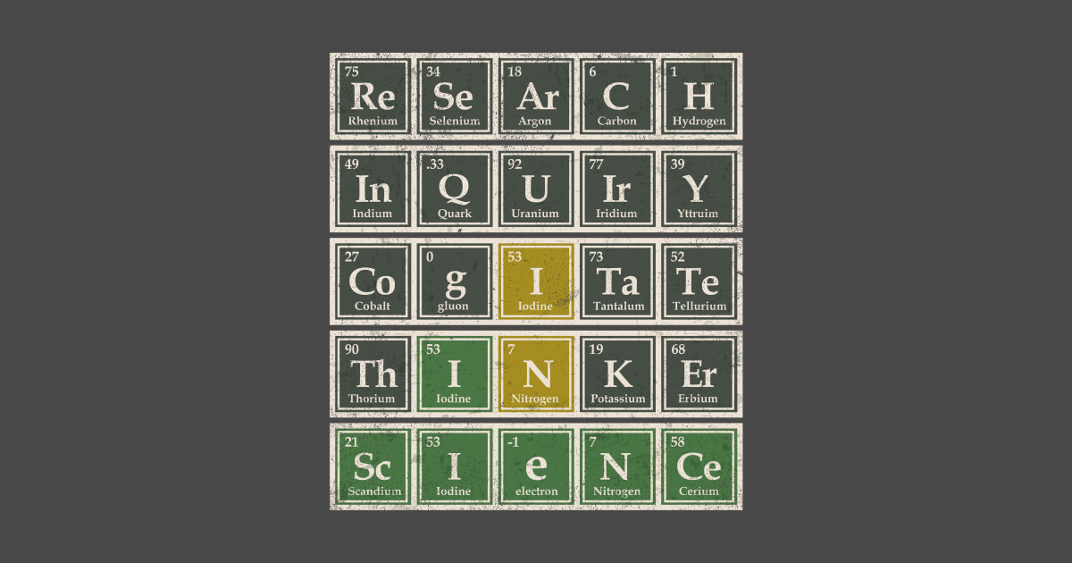 Science Game - Wordle - T-Shirt | TeePublic