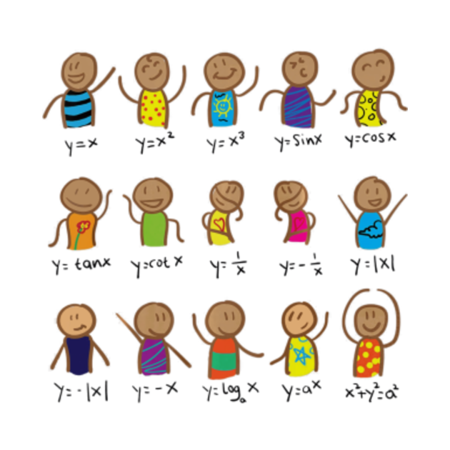 Cute Algebra Dance Math Equation Figures Shirt Gift - Cute Algebra ...
