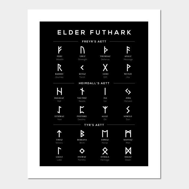 Elder Futhark Runes Alphabet Chart - Black - Runes - Posters and Art ...