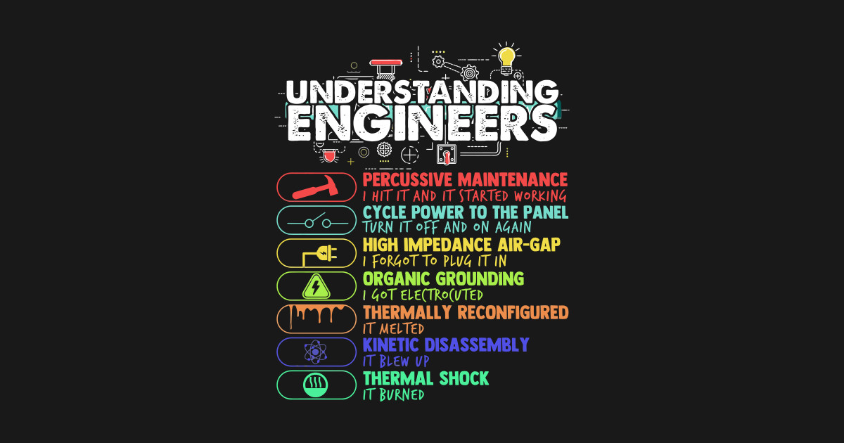 Understanding Engineers - Funny Engineer - Understanding Engineers Funny Enginee - T-Shirt ...