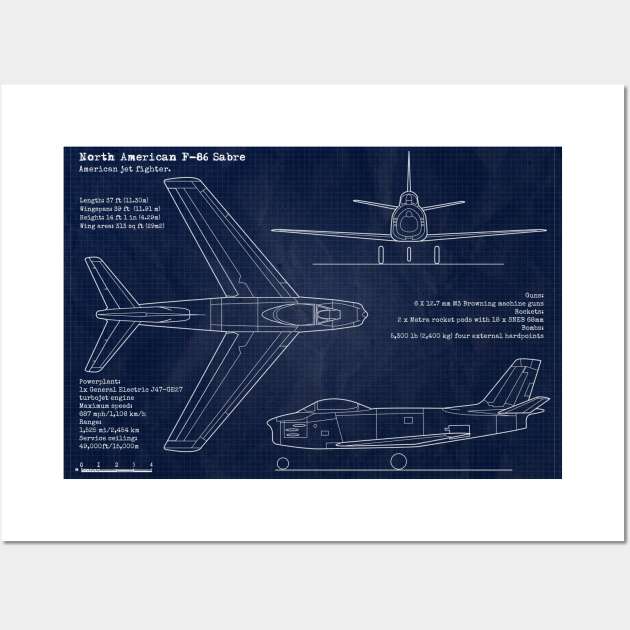 F86 Sabre Blueprint - Sabre - Posters and Art Prints | TeePublic
