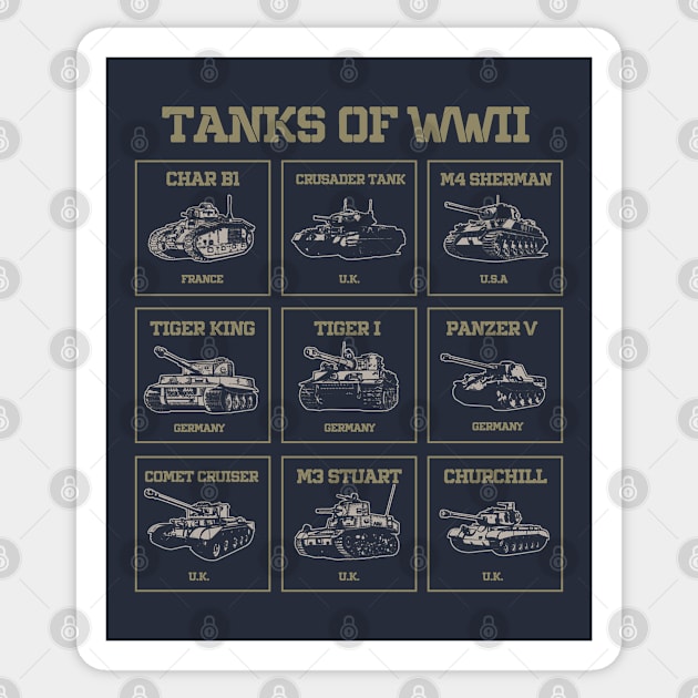 Tanks of WW2 - Tanks - Sticker | TeePublic