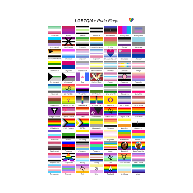 LGBTQIA+ Pride flags - Pride Flags - Tapestry | TeePublic