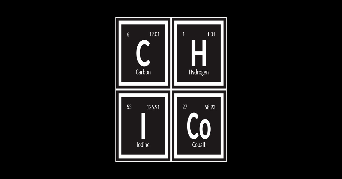 Chico City | Periodic Table of Elements - Chico City Periodic Table ...