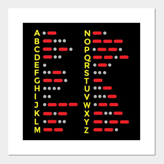 morse code alphabet - Morse Code Alphabet - Posters and Art Prints ...
