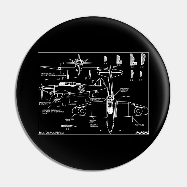 Boulton Paul Defiant British WW2 Plane Blueprint Diagram Gift - Boulton ...