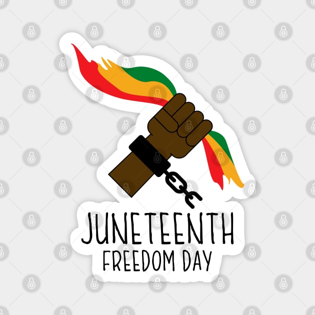 Juneteenth hand symbol - Juneteenth Hand Symbol - Magnet | TeePublic