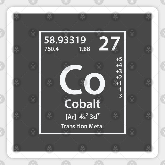cobalt symbol element