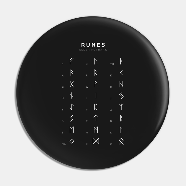 Runes Chart - Elder Futhark Runes Alphabet Learning Chart - Black ...