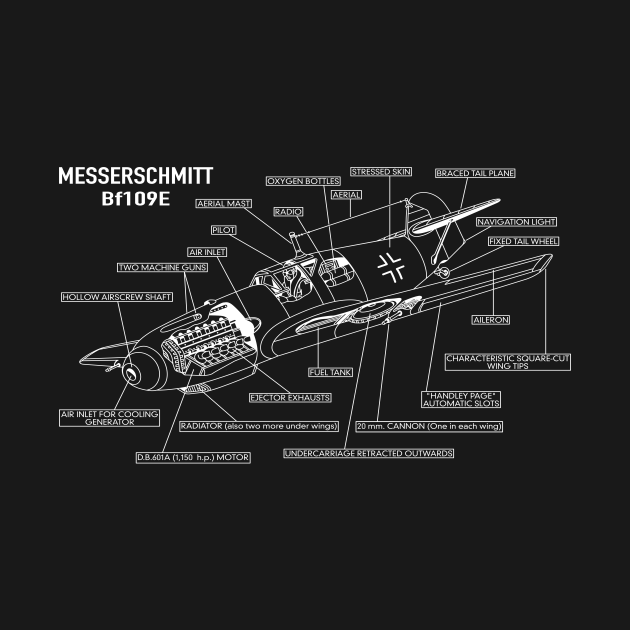 Messerschmitt Bf 109 WW2 German Fighter Plane Schematic Infographic ...