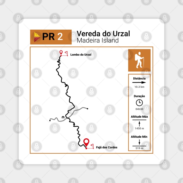 Madeira Island PR2 VEREDA DO URZAL trail map - Madeira - Magnet | TeePublic
