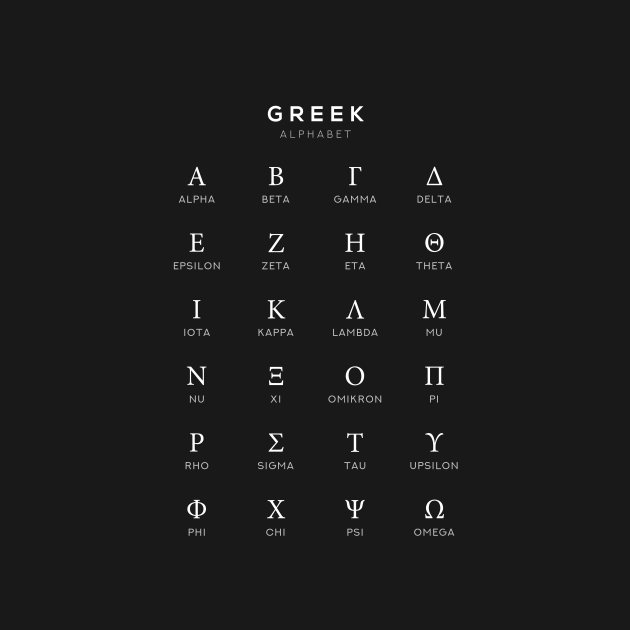 Greek Alphabet Chart - Greek Language Learning Chart - Black - Greek ...