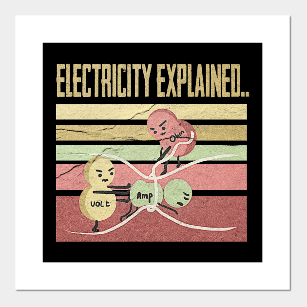 Electricity Explained Vintage - Electricity Explained - Posters and Art ...