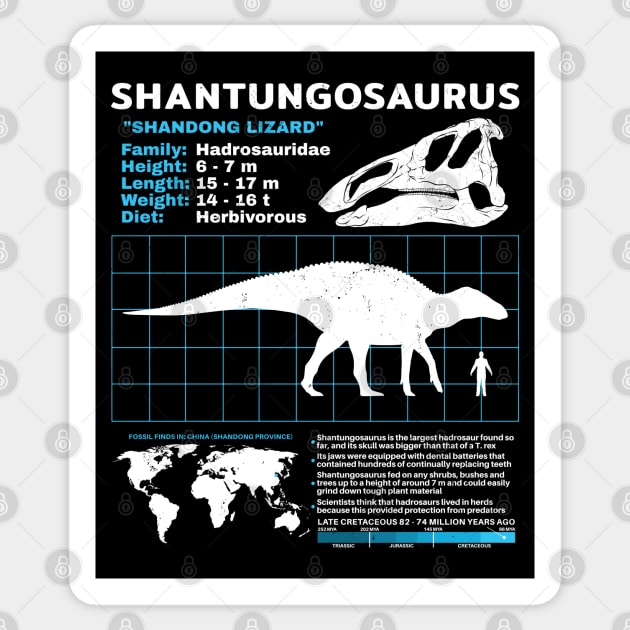 Shantungosaurus fact sheet - Shantungosaurus Fact Sheet - Sticker ...