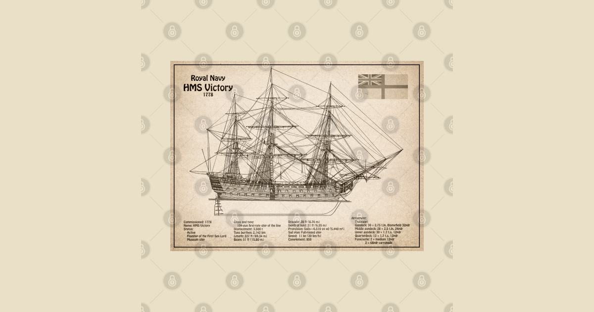 HMS Victory ship plans. Lord Nelson flagship - SD - Hms Victory - T ...