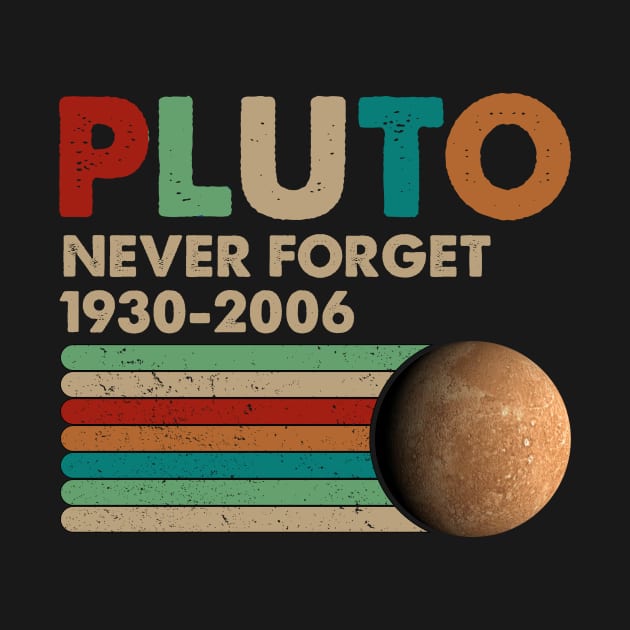 Never Forget Pluto Shirt. Retro Style Funny Space, Science T-Shirt ...