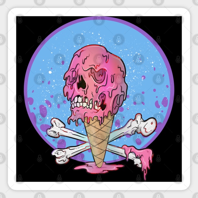 screaming skull alternative