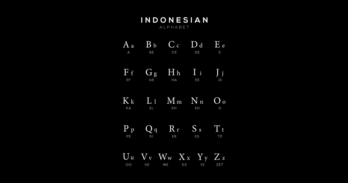 Indonesian Alphabet Chart, Black - Indonesian - Sticker | TeePublic
