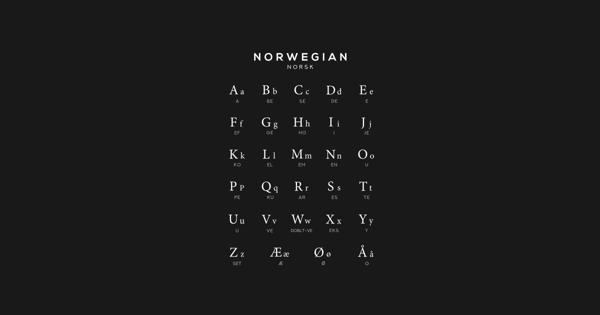 Norwegian Alphabet Chart, Norway Language Chart, Black - Norwegian - T ...