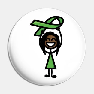 Mental Health Awareness Depressed Pins and Buttons for Sale | TeePublic