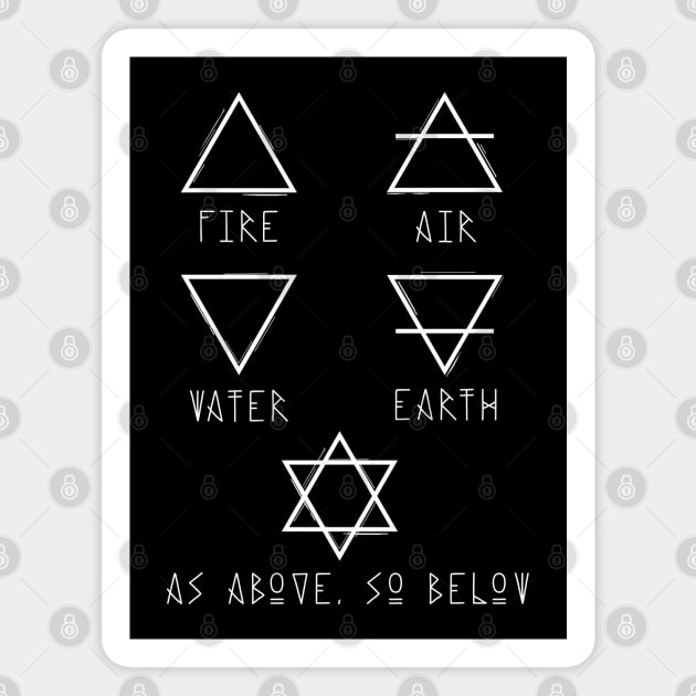 fire element symbol triangle