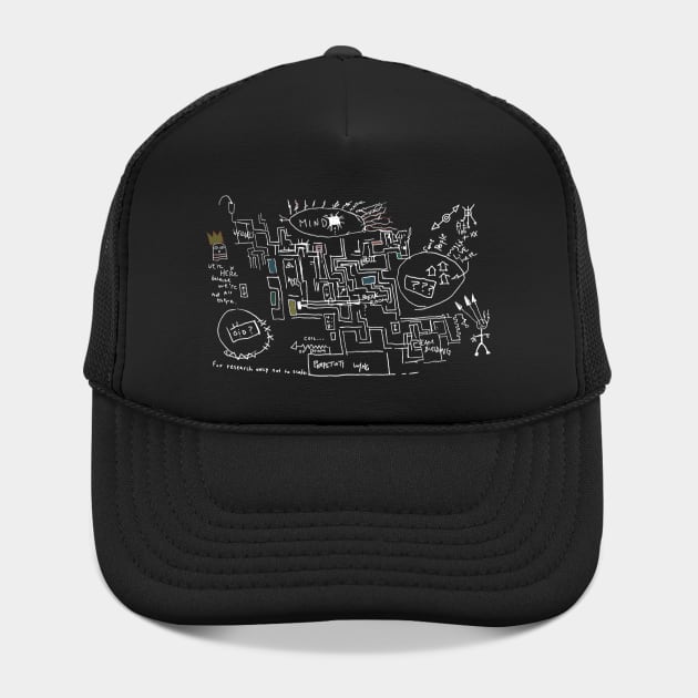 Severance Petey's Map - Peteys Map - Hat | TeePublic