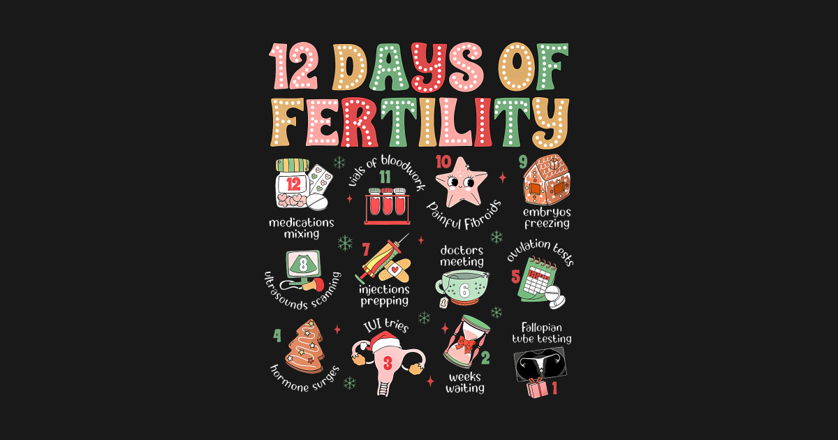 12 Days Of Fertility Ivf Nurse Christmas Ob Gyn Transfer Day - Ivf ...
