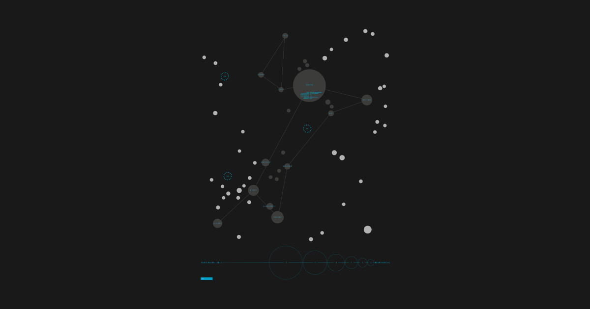 Canis Major and the Dog Star 'Sirius' Star Map - Sirius The Dog Star ...