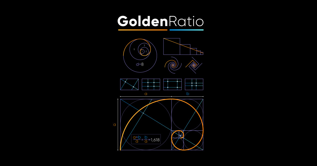 Golden ratio - Golden Ratio - Sticker | TeePublic