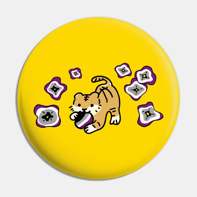 Asexual Pride Flag In Asexuality Asexual Flag Pin Teepublic