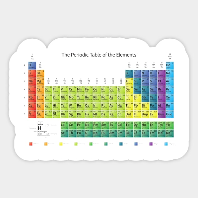 Periodic Table - Periodic Table - Sticker | TeePublic