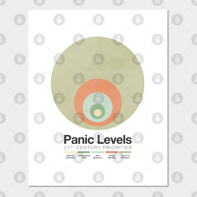 Panic Levels - Coronavirus - Posters and Art Prints | TeePublic