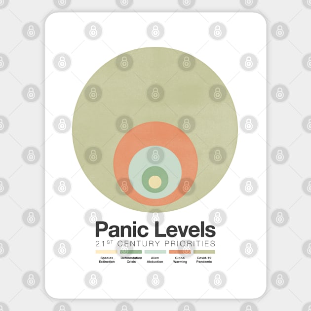 Panic Levels - Coronavirus - Sticker | TeePublic