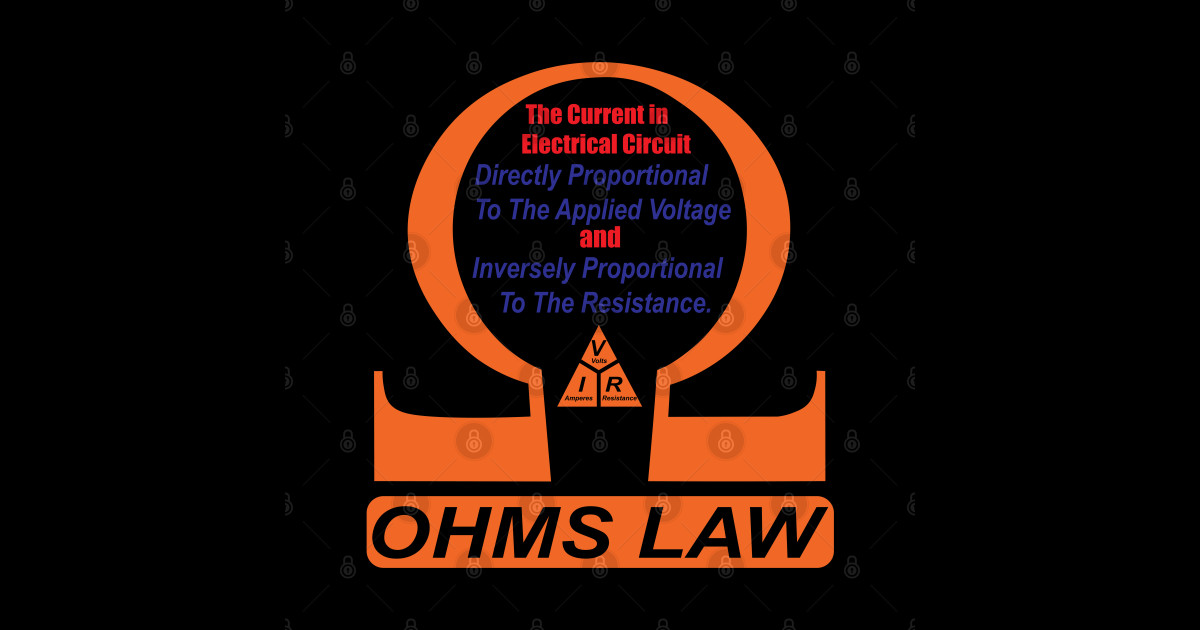 Ohms Law Definition Poster With Ohm Law Triangle Formulas - Electrical ... Ohms Law Definition Poster With Ohm Law Triangle Formulas - Electrical ...