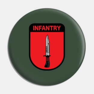 British Army Cavalry Regiments Pins and Buttons for Sale | TeePublic
