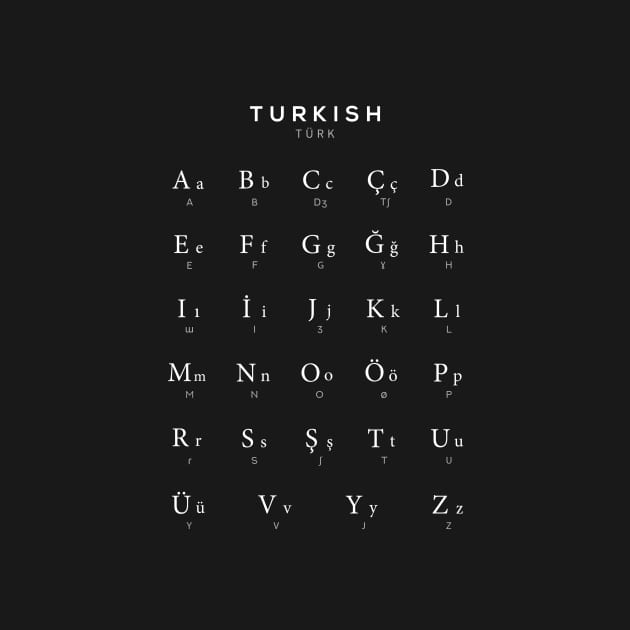 Turkish Alphabet Chart, Turkey Language Chart, Black - Turkish - T ...