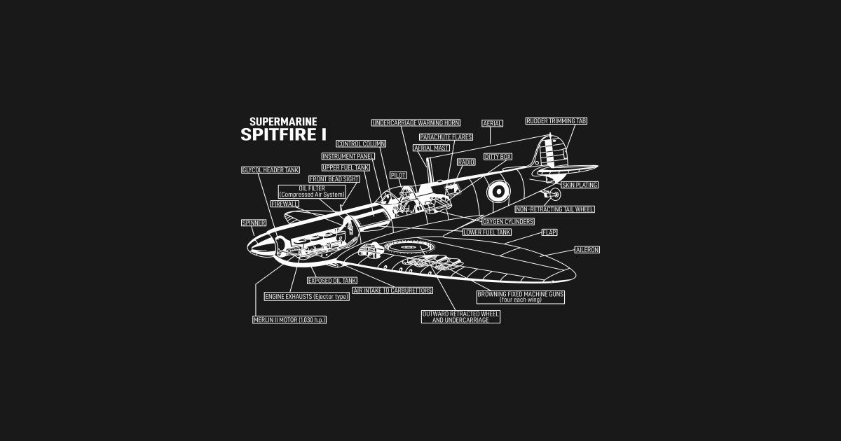 Spitfire WW2 Fighter Plane Schematic Infographic Blueprint Diagram Gift ...