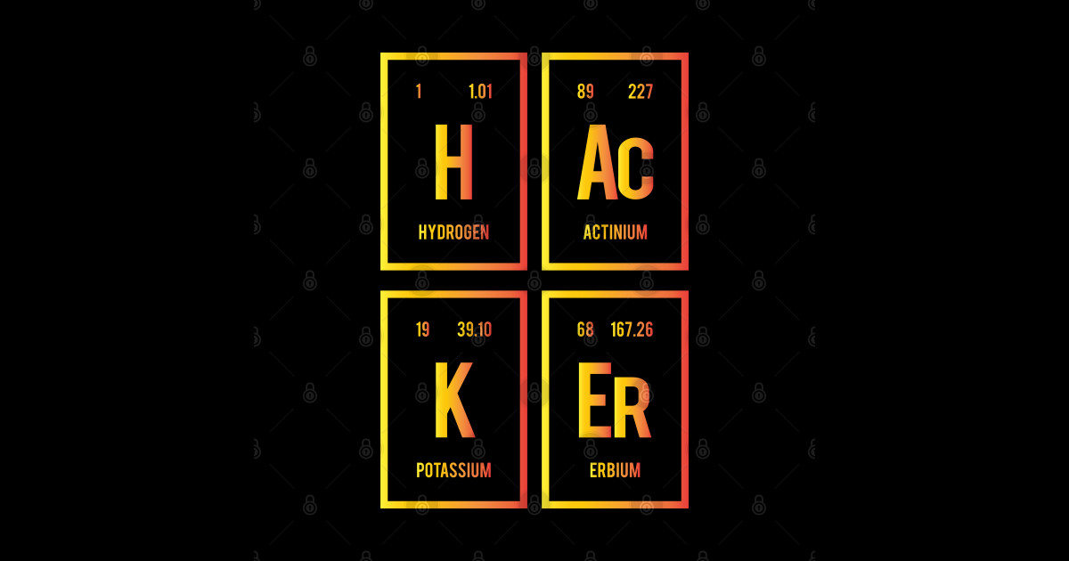 Hacker - Periodic Table of Elements - Hacker Periodic Table Of Elements ...